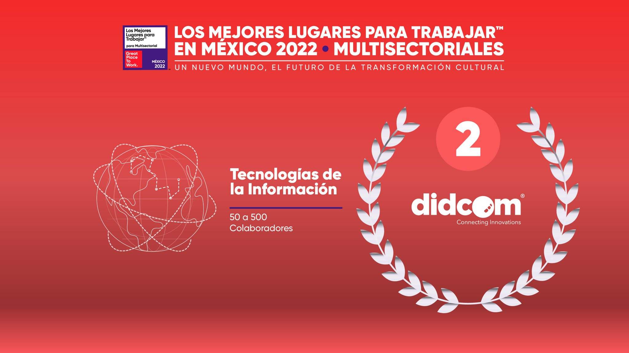 Didcom es el 2° de los Mejores Lugares para Trabajar en el Ranking Multisectorial