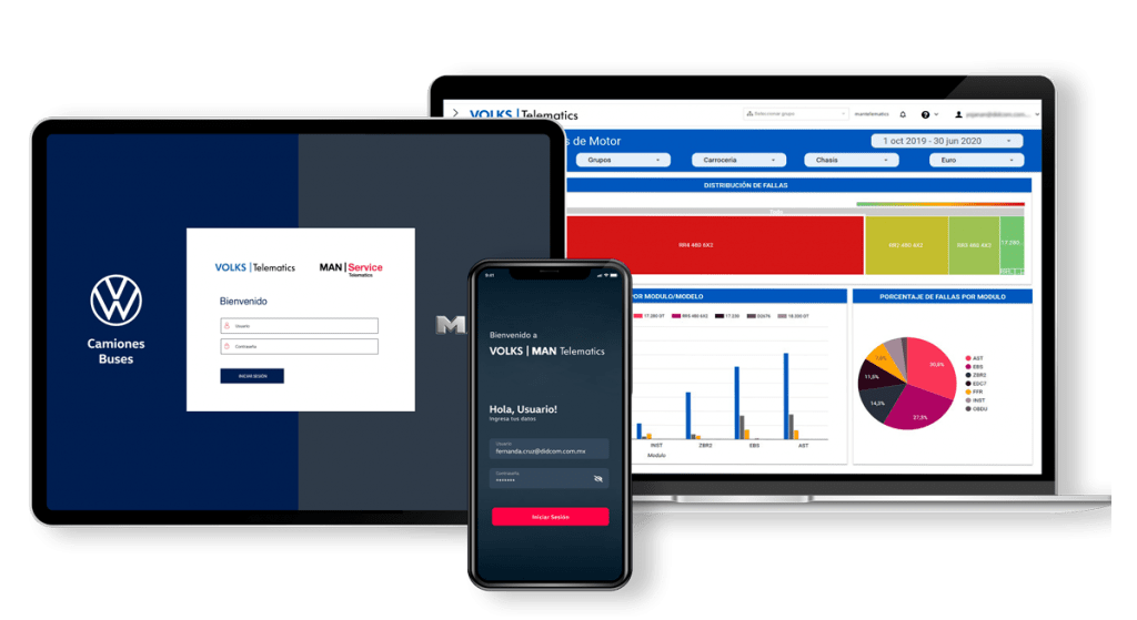 Proyectos OEM • Didcom